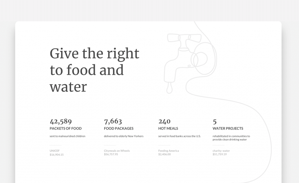 Behind-The-Scenes of Lemonade’s Giveback Page Design - Lemonade Blog