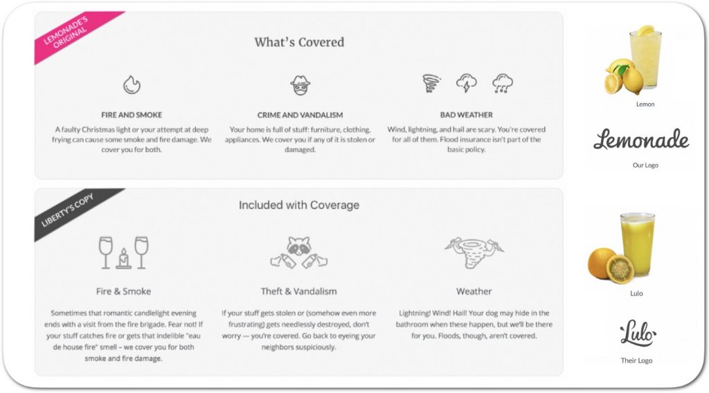 How Lemonade Became a Precocious 5-Year-Old | by Daniel Schreiber