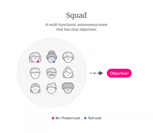 Building Lemonade for the Future • Lemonade Insurance