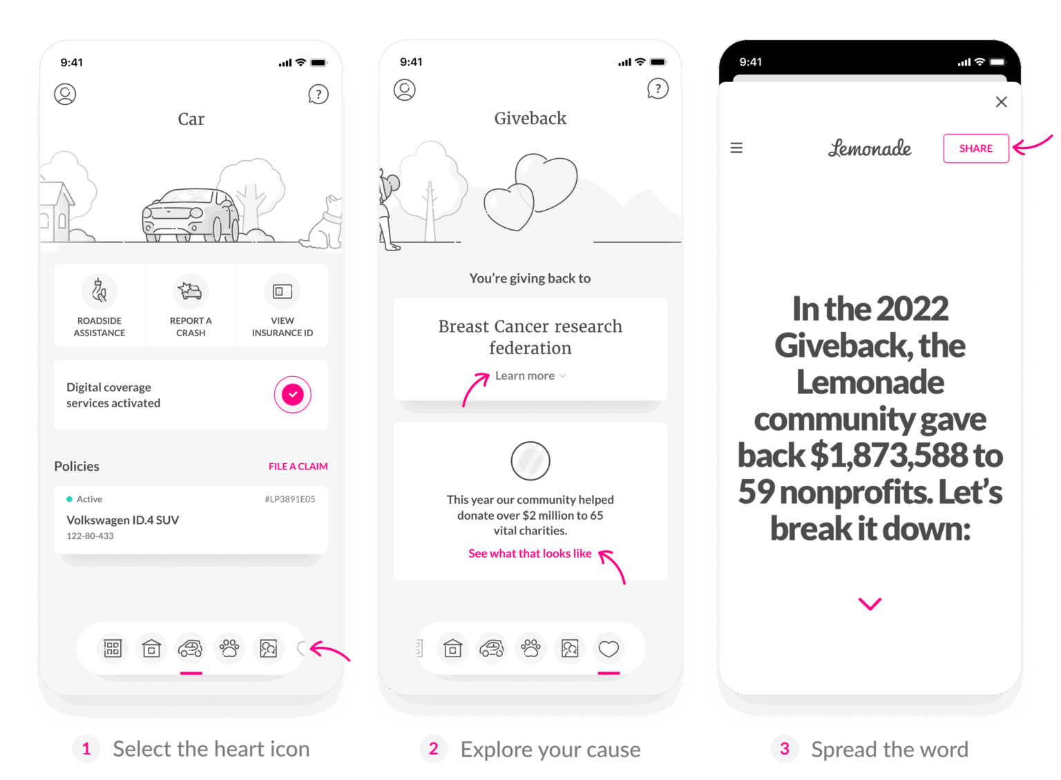 Why Car Insurance is Better with the Lemonade App • Lemonade Car