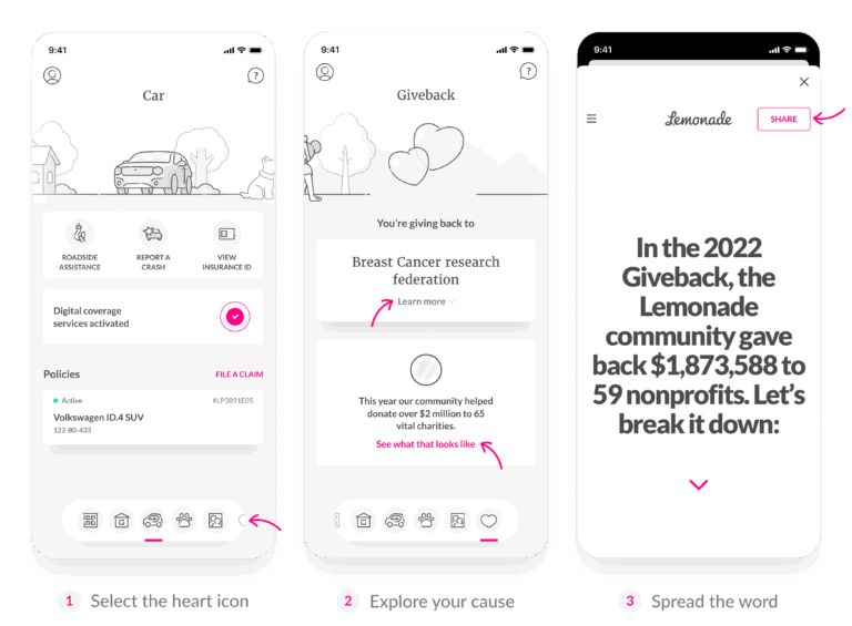 Why Car Insurance is Better with the Lemonade App • Lemonade Car