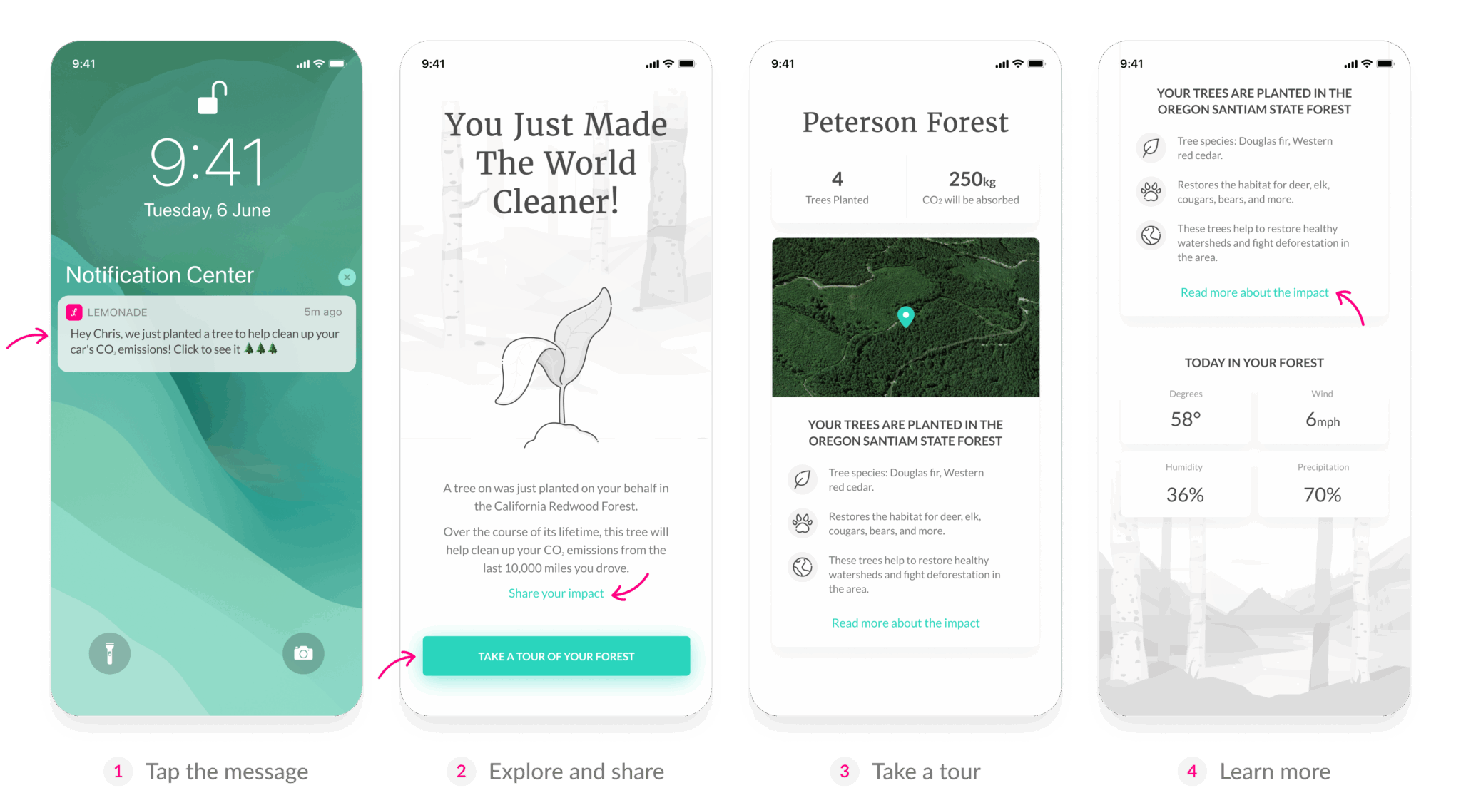 Why Car Insurance is Better with the Lemonade App • Lemonade Car
