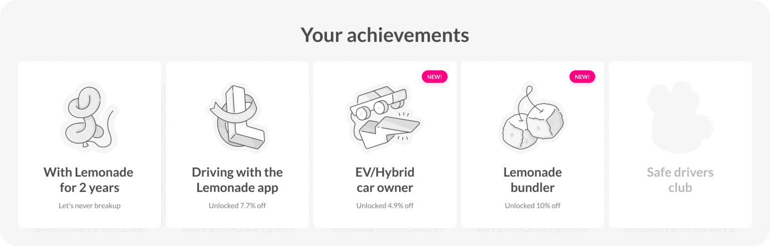 Renew Car Insurance • Lemonade Car