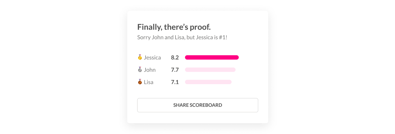 Renew Car Insurance • Lemonade Car