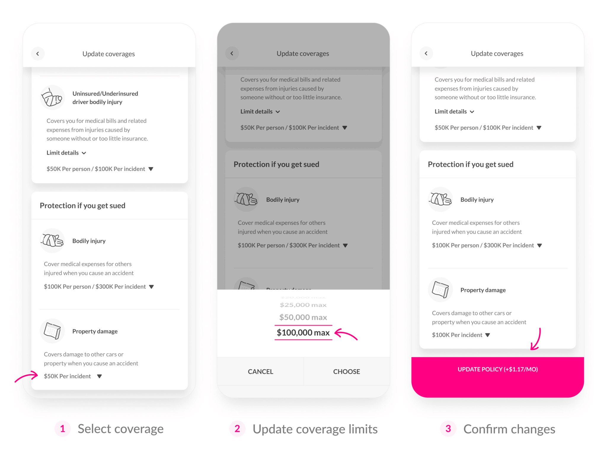 What is Property Damage Liability Coverage? • Lemonade Car