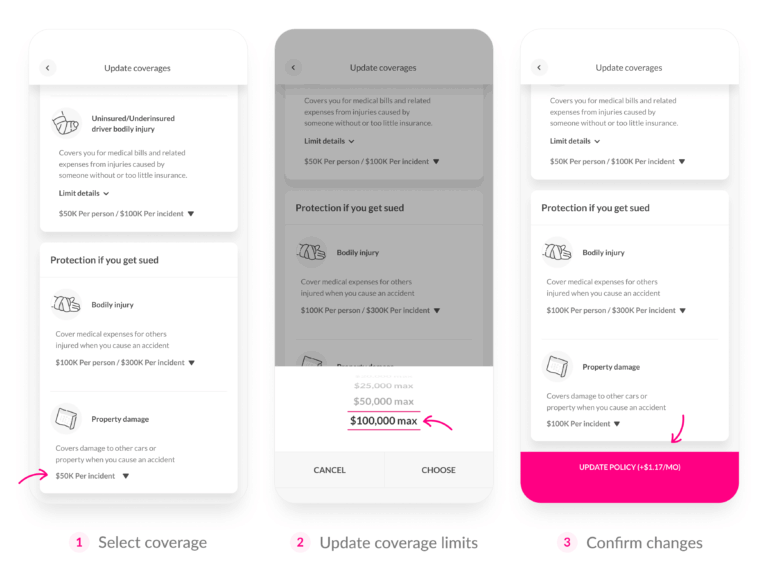 What is Property Damage Liability Coverage? • Lemonade Car